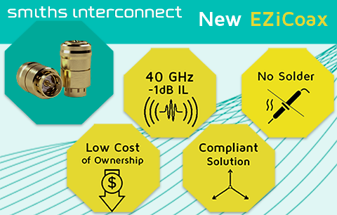 M23 Connectors, L / S Series | Smiths Interconnect