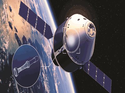 Micro Quadrax and Twinax Connectors | Smiths Interconnect